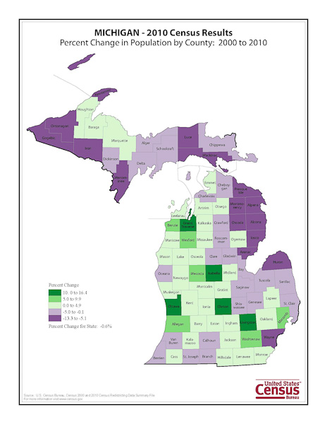 Michigan Population 2010 Census